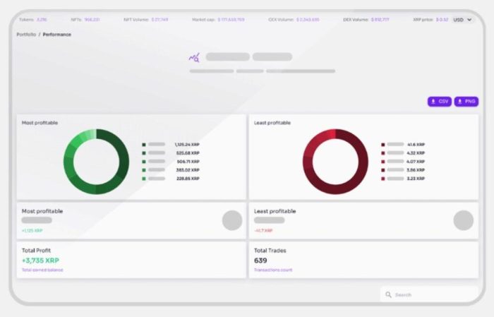 Record Keeping - eolas | Knowledge For All