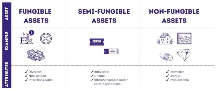 Types - eolas | Knowledge For All