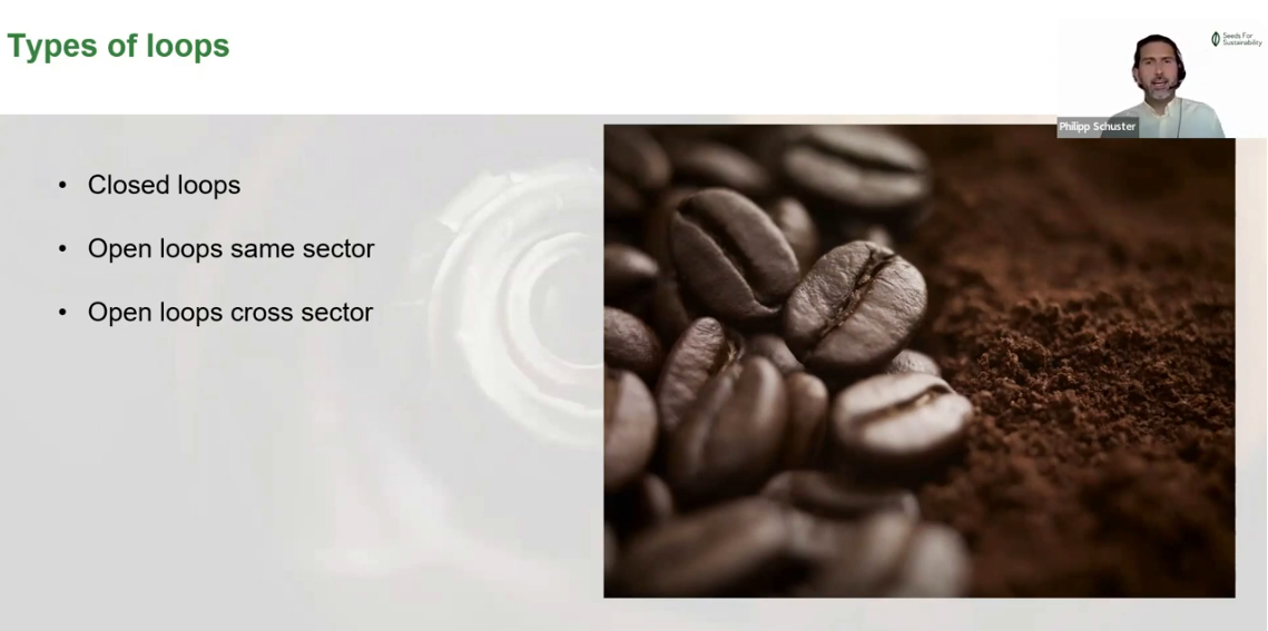 Circular Design Principles and Terminologies Part II - eolas ...